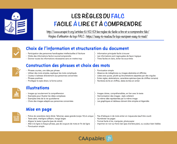 Articles/ Infographies - Caapables
